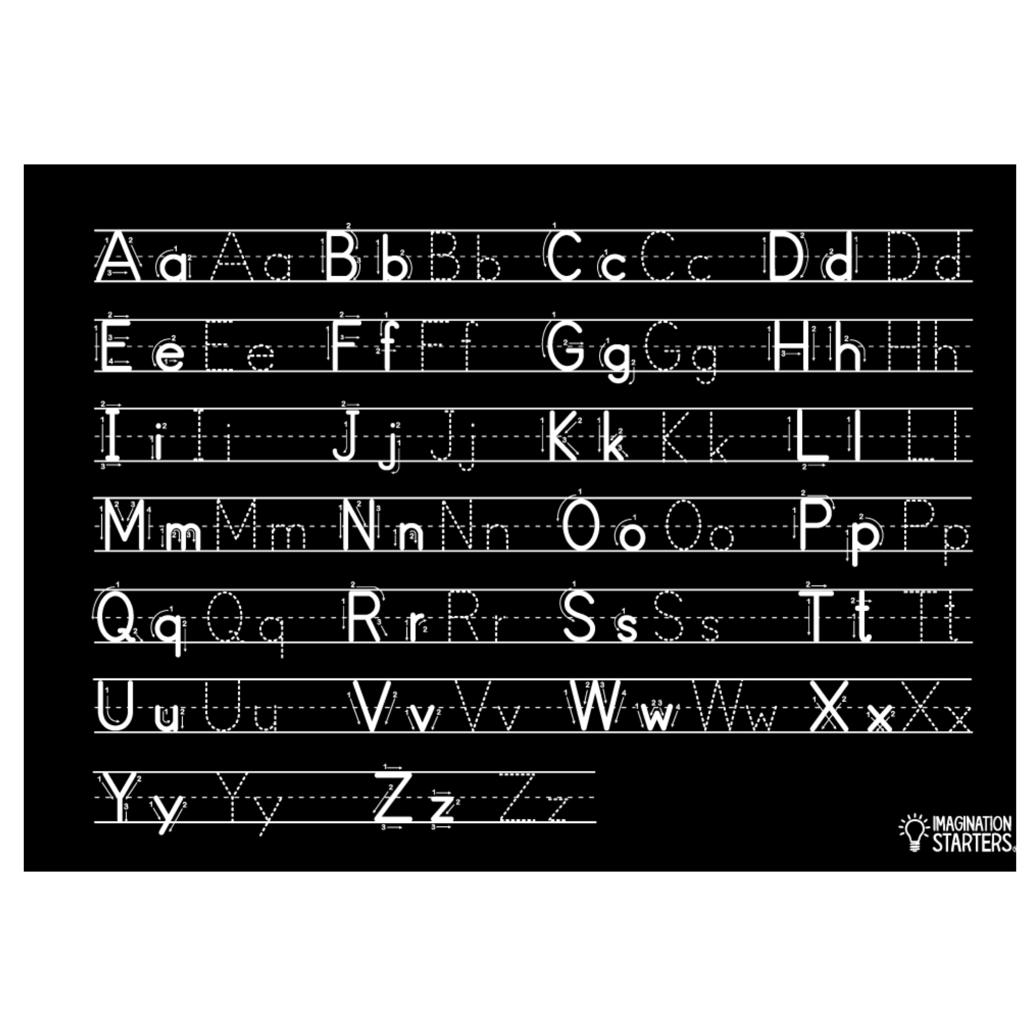 Chalkboard Placemat Letters